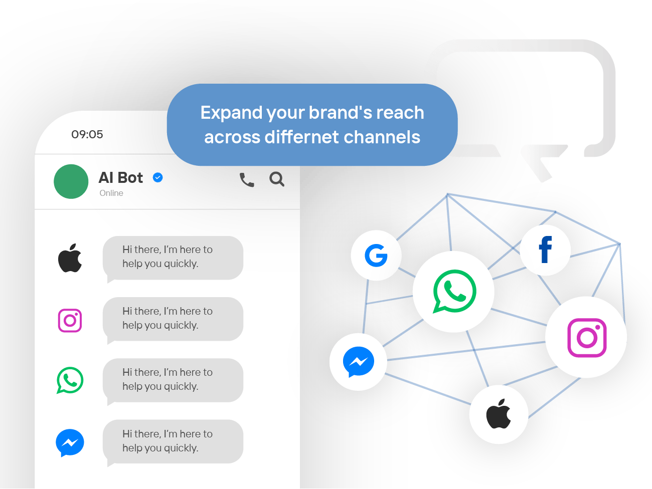 Omni channel chat | Deewan Products
