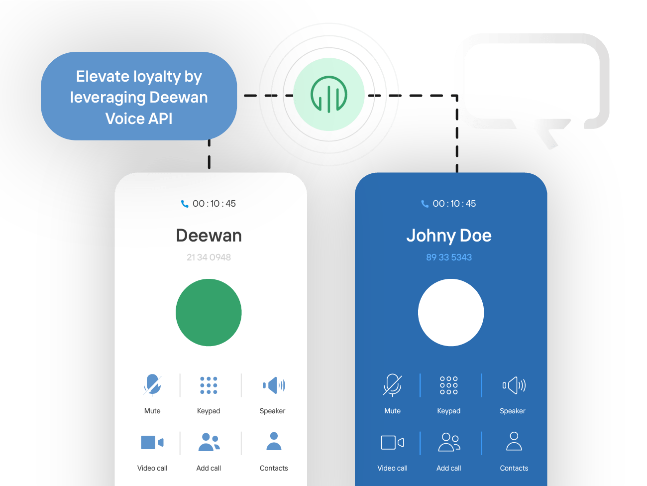 Voice api | Deewan Products